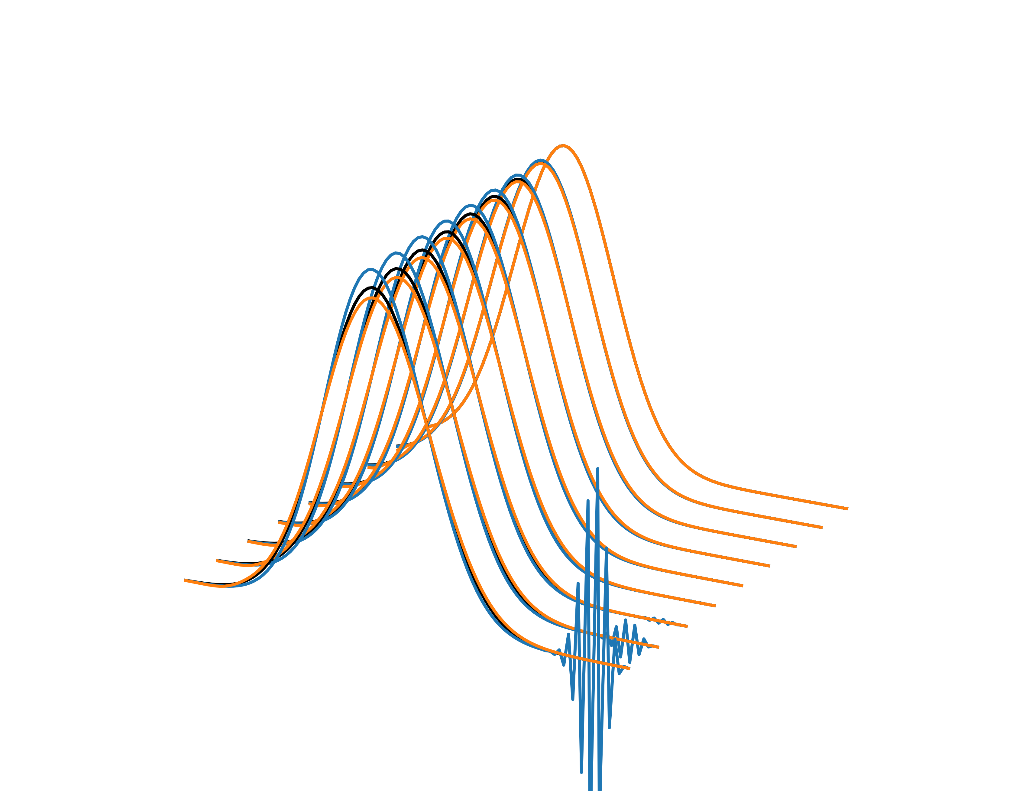 GitHub MauricioVazquezM NumericalMethodsCourseAssignments Numerical